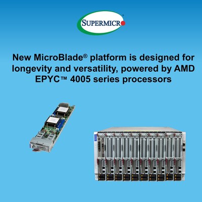 EQS-News: Supermicro stellt die AMD EPYC™ 4005 Serie MicroBlade® mit ...